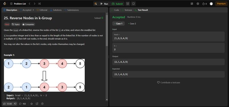 Aaditya Jain on LinkedIn: #datastructures #algorithms #coding # ... Aaditya Jain on LinkedIn: #datastructures #algorithms #coding # ...