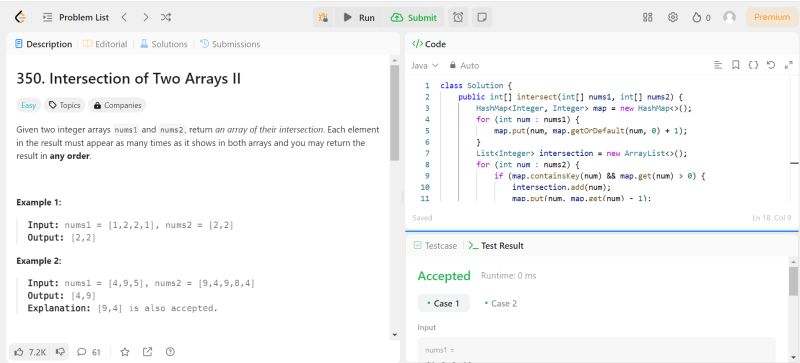 Nandini Kothari on LinkedIn: #100daysofcode #leetcode #coding # ... Nandini Kothari on LinkedIn: #100daysofcode #leetcode #coding # ...