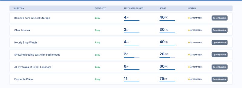 Balaji Vasamsetti on LinkedIn: #learning #javascript #html #css #python Balaji Vasamsetti on LinkedIn: #learning #javascript #html #css #python