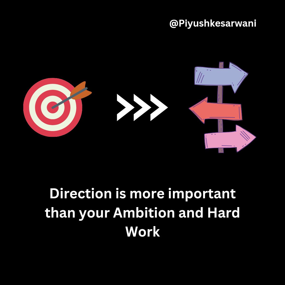 PIYUSH KESARWANI on LinkedIn: #linkedin #learning PIYUSH KESARWANI on LinkedIn: #linkedin #learning