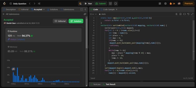 Danish Gaur on LinkedIn: #leetcode #coding #programming #problemsolving ... Danish Gaur on LinkedIn: #leetcode #coding #programming #problemsolving ...