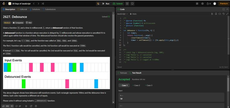Harshit Singh Katiyar on LinkedIn: #30daysofjavascript #javascript # ... Harshit Singh Katiyar on LinkedIn: #30daysofjavascript #javascript # ...