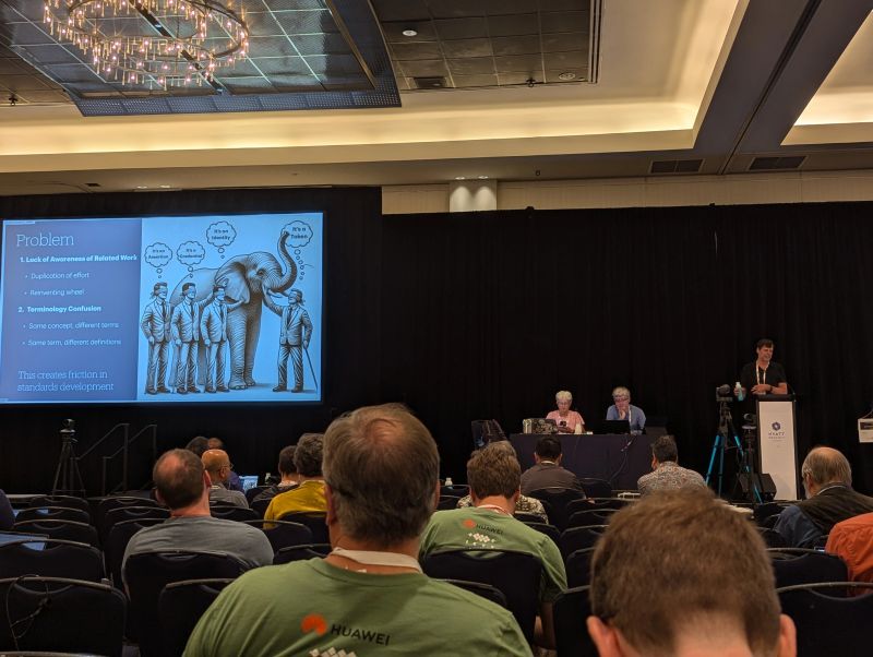 David Brossard on LinkedIn: #ietf #authentication #authorization David Brossard on LinkedIn: #ietf #authentication #authorization