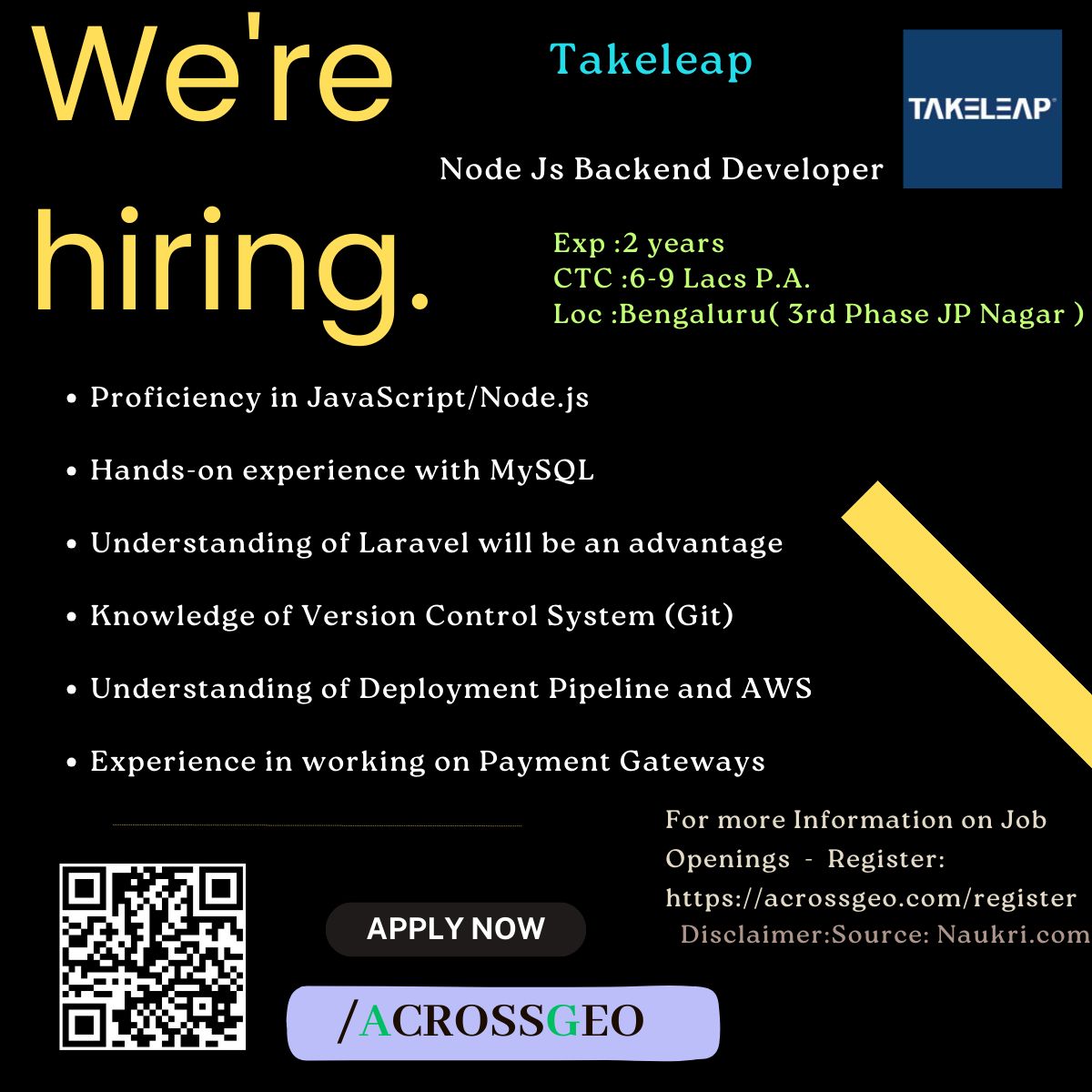 AcrossGeo on LinkedIn: #nodejs #backenddeveloper #hiring #jobs # ... AcrossGeo on LinkedIn: #nodejs #backenddeveloper #hiring #jobs # ...