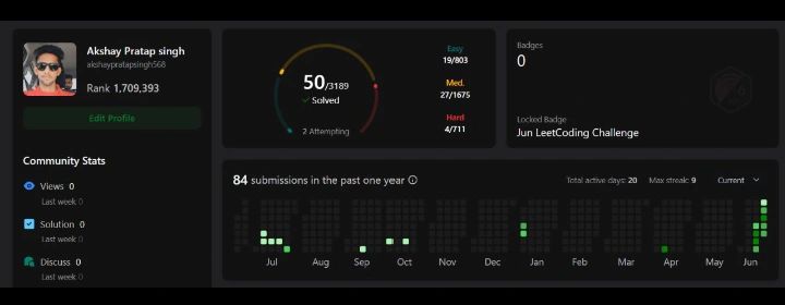 Akshay Pratap Singh on LinkedIn: #leetcode #dsa #coding #programming # ... Akshay Pratap Singh on LinkedIn: #leetcode #dsa #coding #programming # ...