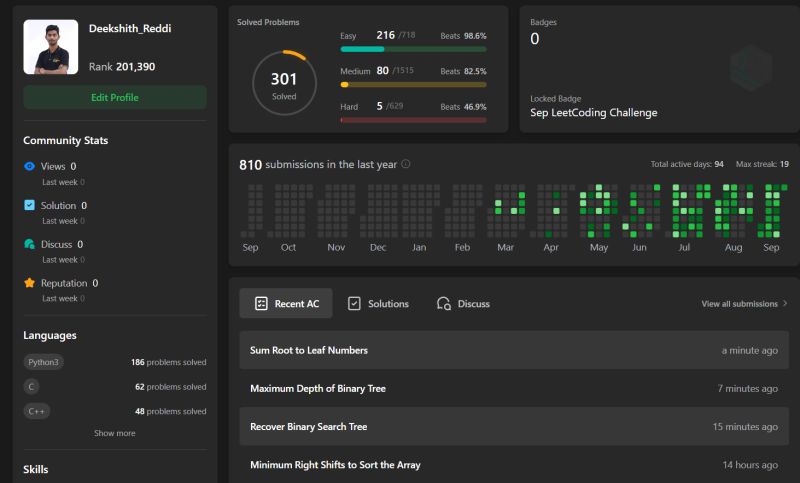 Deekshith Reddi on LinkedIn: #leetcode #leet_code #geeks_for_geeks # ... Deekshith Reddi on LinkedIn: #leetcode #leet_code #geeks_for_geeks # ...