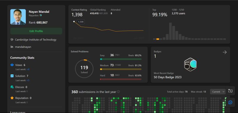 Nayan Mandal on LinkedIn: #365daychallenge #leetcode #problems #code # ... Nayan Mandal on LinkedIn: #365daychallenge #leetcode #problems #code # ...
