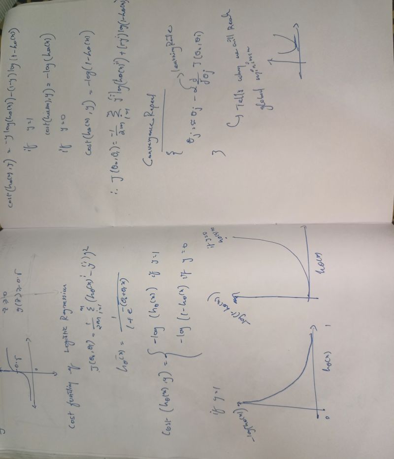 Abbas Ali on LinkedIn: #100daysofcode #potd #dsa #leetcode #coding Abbas Ali on LinkedIn: #100daysofcode #potd #dsa #leetcode #coding
