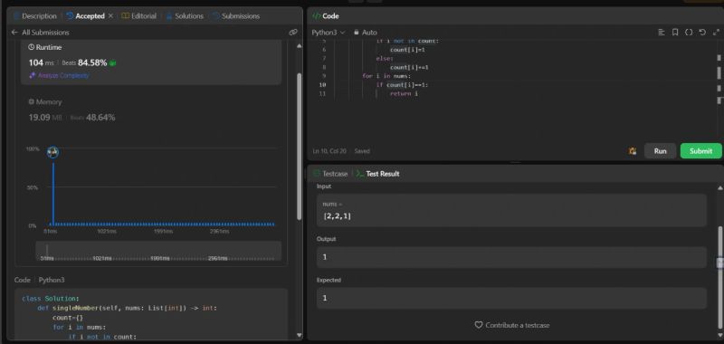 Raj Kumar on LinkedIn: #python #consistency #problemsolving Raj Kumar on LinkedIn: #python #consistency #problemsolving