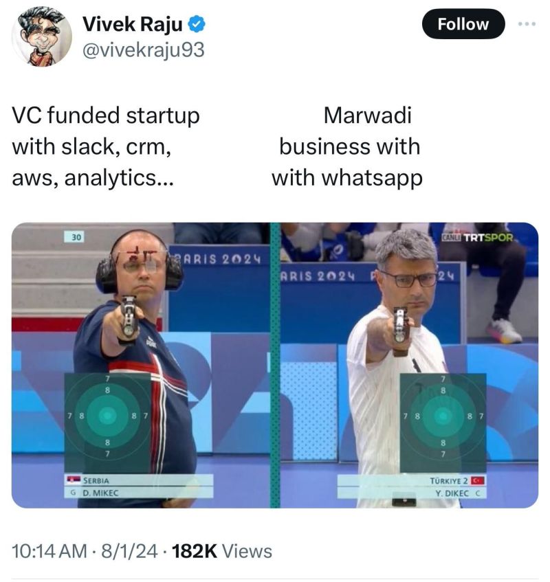 Bhavuk Chawla on LinkedIn: #turkey #silvermedal #olympics Bhavuk Chawla on LinkedIn: #turkey #silvermedal #olympics