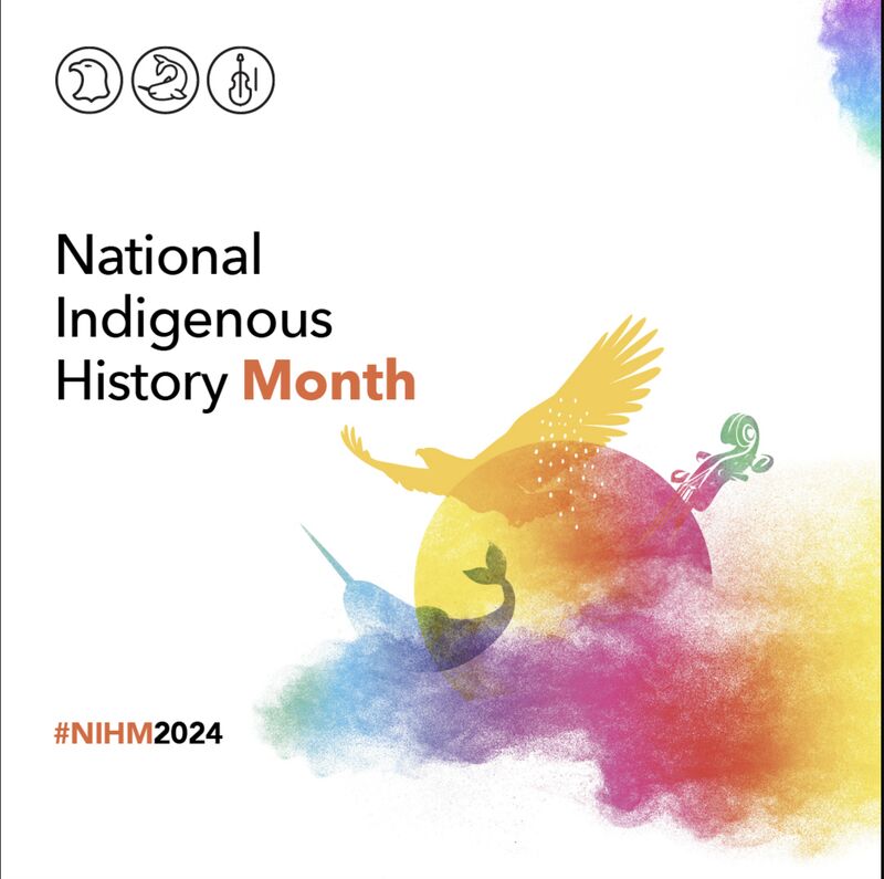 TIES (The Immigrant Education Society) on LinkedIn: #nihm2024 #nihm # ... TIES (The Immigrant Education Society) on LinkedIn: #nihm2024 #nihm # ...