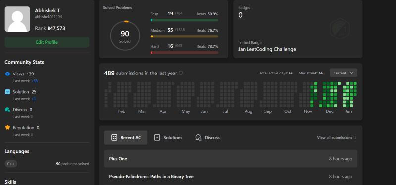 Abhishek T on LinkedIn: #365daychallenge #leetcode #dailycoding #cpp # ... Abhishek T on LinkedIn: #365daychallenge #leetcode #dailycoding #cpp # ...