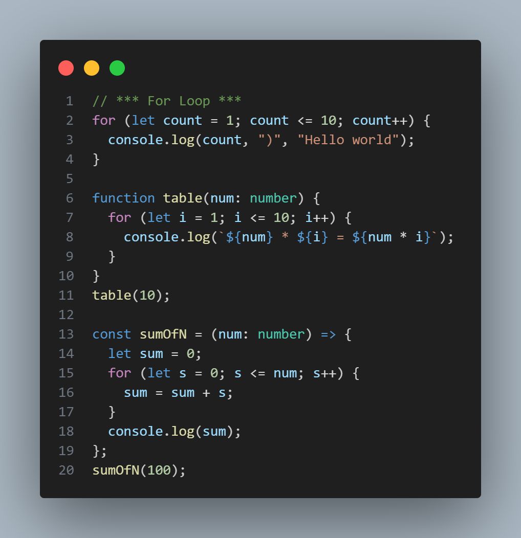 Muhammad Haris Awan on LinkedIn: 🚀 Mastering Loops in TypeScript: Key ... Muhammad Haris Awan on LinkedIn: 🚀 Mastering Loops in TypeScript: Key ...