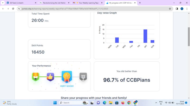 Syed Sharmila on LinkedIn: I am happy to share my progress I can do it 👍 Syed Sharmila on LinkedIn: I am happy to share my progress I can do it 👍