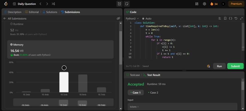 Abdul Lathif shaik on LinkedIn: #leetcode #100daysofcode # ... Abdul Lathif shaik on LinkedIn: #leetcode #100daysofcode # ...