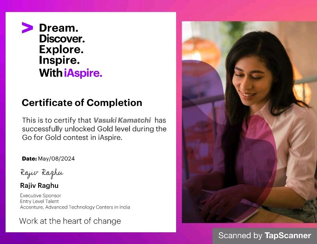 Vasuki K on LinkedIn: #iaspire #accenture #cse_krce Vasuki K on LinkedIn: #iaspire #accenture #cse_krce