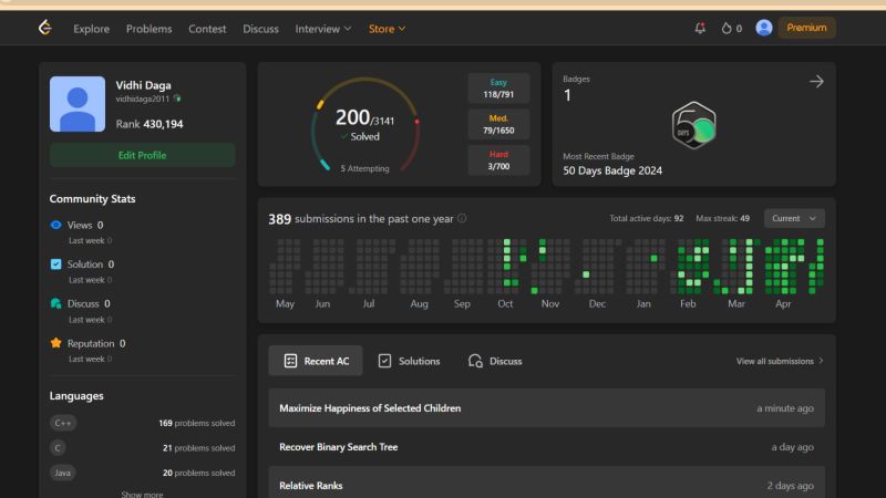 Passed 200 LeetCode questions! | Vidhi Daga posted on the topic | LinkedIn Passed 200 LeetCode questions! | Vidhi Daga posted on the topic | LinkedIn