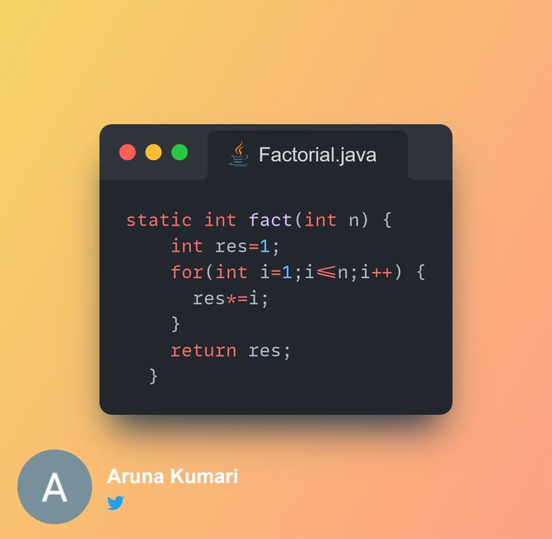 N. Aruna Kumari on LinkedIn: #100daysofcodechallenge #java ... N. Aruna Kumari on LinkedIn: #100daysofcodechallenge #java ...