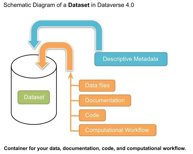 Mastering Data Analytics on LinkedIn: #dataanalytics # ... Mastering Data Analytics on LinkedIn: #dataanalytics # ...