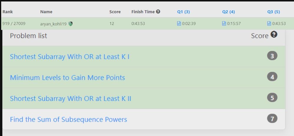 Aryan Kohli on LinkedIn: #leetcode #dsa Aryan Kohli on LinkedIn: #leetcode #dsa