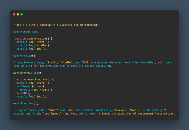 🔄 Synchronous vs asynchronous code execution in programming 🔄 | Rizwan ... 🔄 Synchronous vs asynchronous code execution in programming 🔄 | Rizwan ...