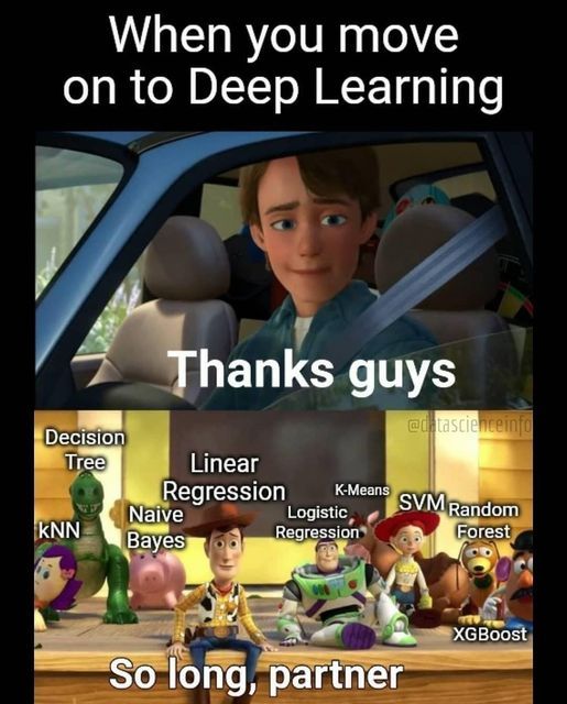 Deepanshu Yadav posted on LinkedIn Deepanshu Yadav posted on LinkedIn