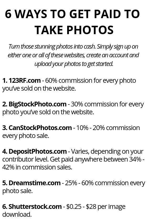 NITHIN REGIDI on LinkedIn: #photographypassion #makemoneywithphotos # ... NITHIN REGIDI on LinkedIn: #photographypassion #makemoneywithphotos # ...