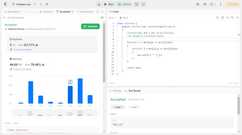 Santhosh Kumar S on LinkedIn: #java #leetcode #coding #problemsolving # ... Santhosh Kumar S on LinkedIn: #java #leetcode #coding #problemsolving # ...