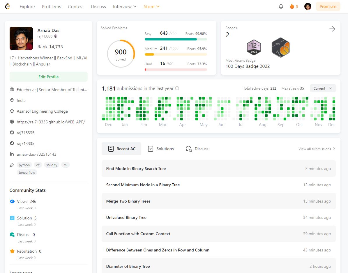 Arnab Das on LinkedIn: #leetcode #project #competitiveprogramming # ... Arnab Das on LinkedIn: #leetcode #project #competitiveprogramming # ...