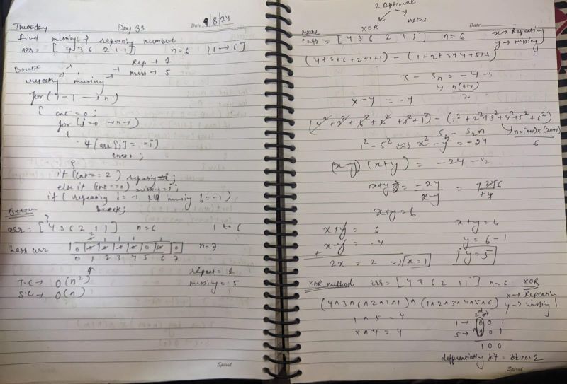 Vikas Verma on LinkedIn: #dsa #datastructures #algorithms #coding # ... Vikas Verma on LinkedIn: #dsa #datastructures #algorithms #coding # ...