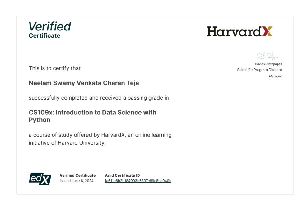 Charan Tej Neelam on LinkedIn: #lifelonglearning #javaprogramming # ... Charan Tej Neelam on LinkedIn: #lifelonglearning #javaprogramming # ...