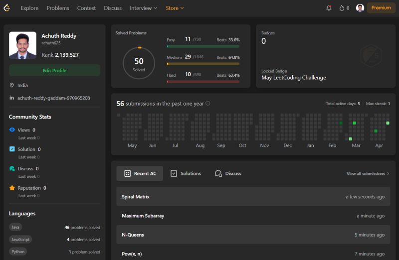 Achuth Reddy Gaddam on LinkedIn: #leetcode #java #javascript Achuth Reddy Gaddam on LinkedIn: #leetcode #java #javascript
