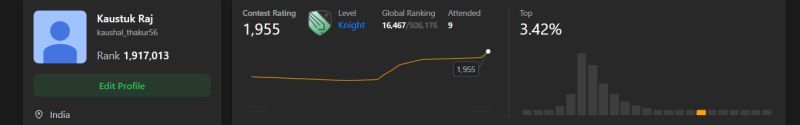 kaustuk raj on LinkedIn: #leetcode #knight #coding # ... kaustuk raj on LinkedIn: #leetcode #knight #coding # ...