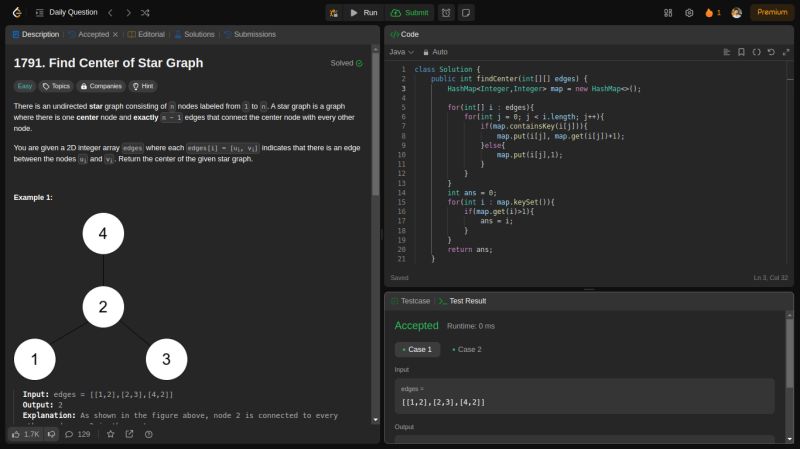 Faizan Furqan on LinkedIn: #leetcode #coding #dsa #problemsolving # ... Faizan Furqan on LinkedIn: #leetcode #coding #dsa #problemsolving # ...
