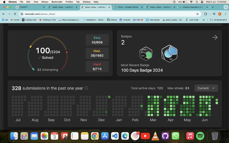 Karan Shaw on LinkedIn: #datastructures #algorithms #consistency # ... Karan Shaw on LinkedIn: #datastructures #algorithms #consistency # ...