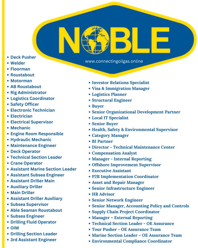 Drilling -Marine Jobs on LinkedIn: #offshore #drilling #marine # ... Drilling -Marine Jobs on LinkedIn: #offshore #drilling #marine # ...
