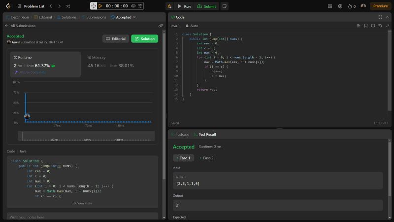 Aswin S on LinkedIn: #100daysofcode #javaprogramming #jumpgame # ... Aswin S on LinkedIn: #100daysofcode #javaprogramming #jumpgame # ...