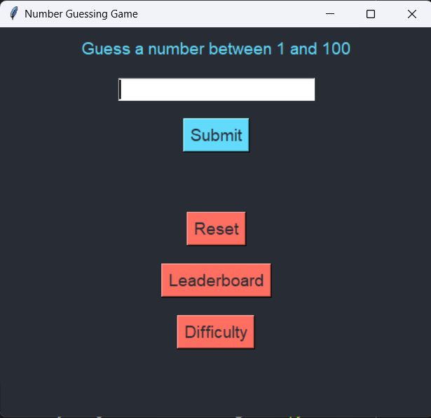 Kanhu charan Pradhan on LinkedIn: #python #programming #gamedevelopment ... Kanhu charan Pradhan on LinkedIn: #python #programming #gamedevelopment ...