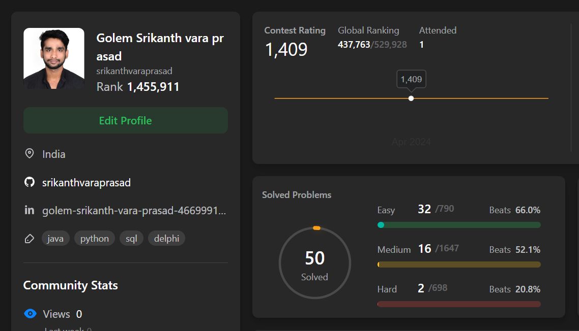 Golem Srikanth vara prasad on LinkedIn: #leetcode #coding #programming ... Golem Srikanth vara prasad on LinkedIn: #leetcode #coding #programming ...