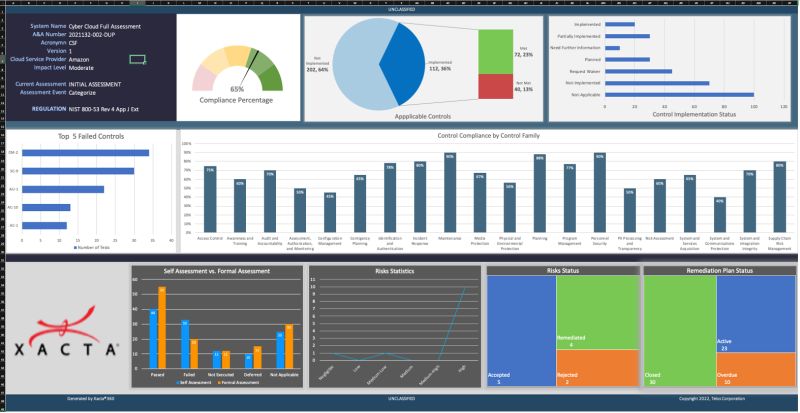 Hugh Barrett, CISSP CSSLP on LinkedIn: Did you know that Xacta has a ... Hugh Barrett, CISSP CSSLP on LinkedIn: Did you know that Xacta has a ...