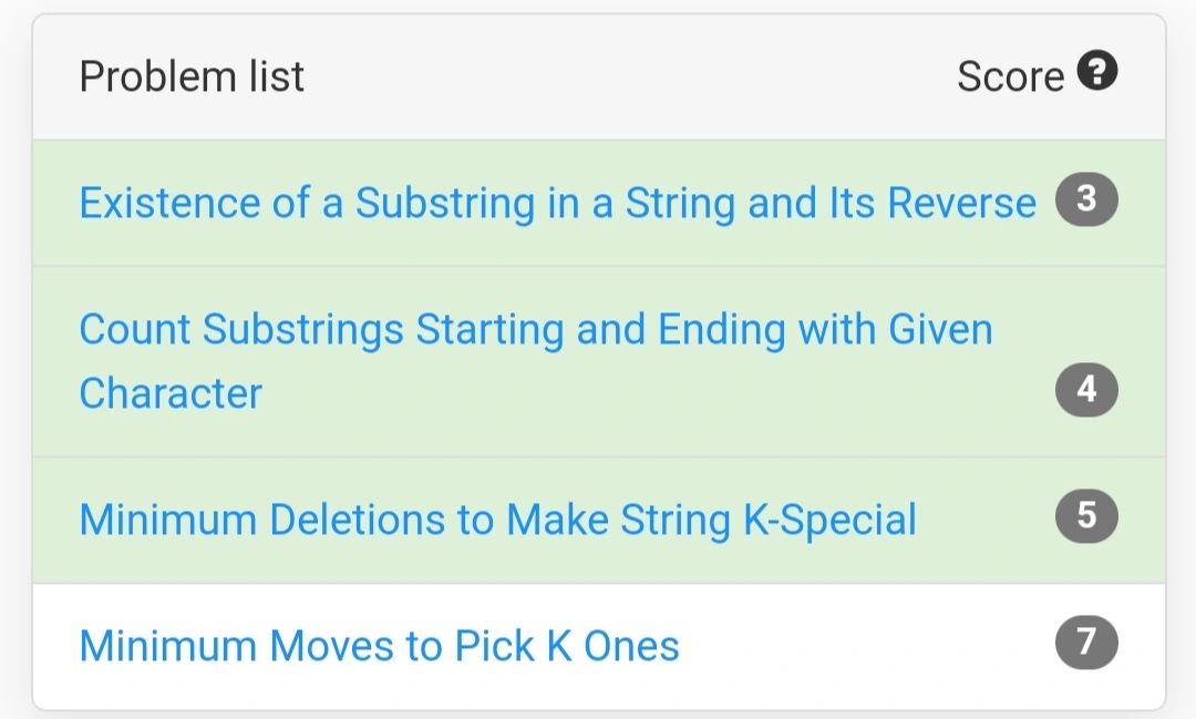 Piyush Chowdhury on LinkedIn: #competitiveprogramming #leetcode Piyush Chowdhury on LinkedIn: #competitiveprogramming #leetcode