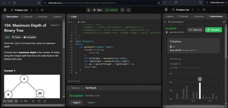 Day 30 of #100daysofcode: trees and data structures | HARIT KUMAR ... Day 30 of #100daysofcode: trees and data structures | HARIT KUMAR ...