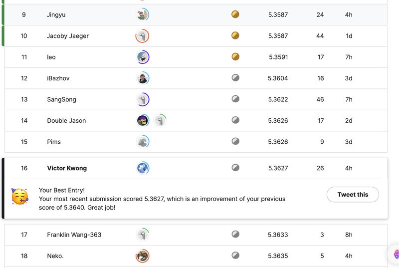 Victor Kwong on LinkedIn: #optiver #optiver #tradingatclosechallenge # ... Victor Kwong on LinkedIn: #optiver #optiver #tradingatclosechallenge # ...