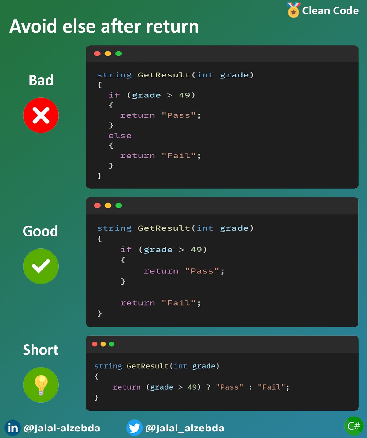 Jalal Alzebda on LinkedIn: #csharp #dotnet #javascript #java # ... Jalal Alzebda on LinkedIn: #csharp #dotnet #javascript #java # ...