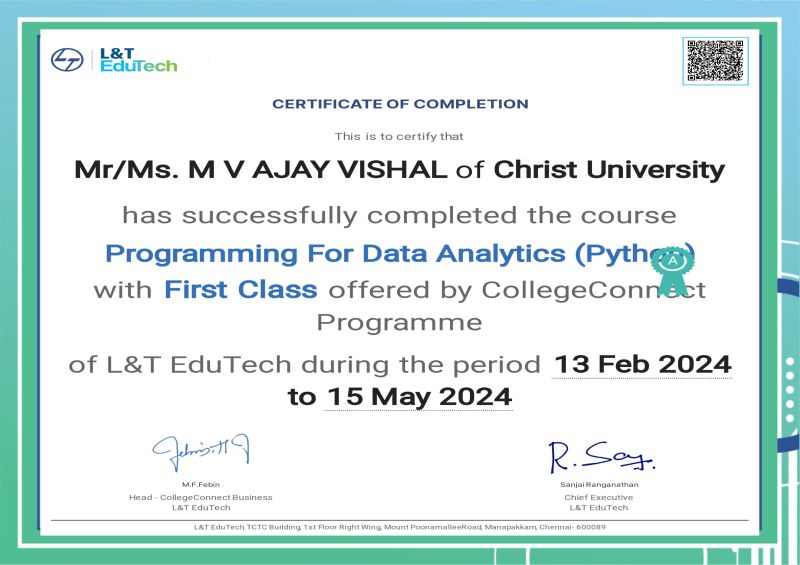 Ajay Vishal on LinkedIn: #dataanalysis #python #datascience # ... Ajay Vishal on LinkedIn: #dataanalysis #python #datascience # ...