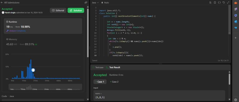 Harsh Singla on LinkedIn: #hard #medium #dsa #leetcode Harsh Singla on LinkedIn: #hard #medium #dsa #leetcode