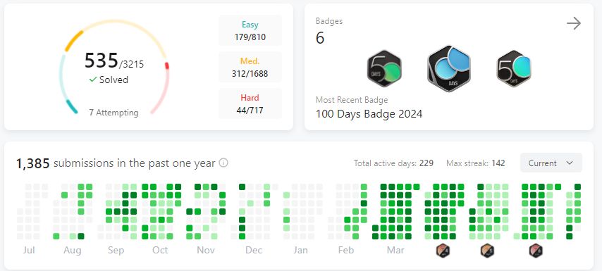 Asmir Khan S on LinkedIn: #leetcode #problemsolving #coding #algorithms ... Asmir Khan S on LinkedIn: #leetcode #problemsolving #coding #algorithms ...