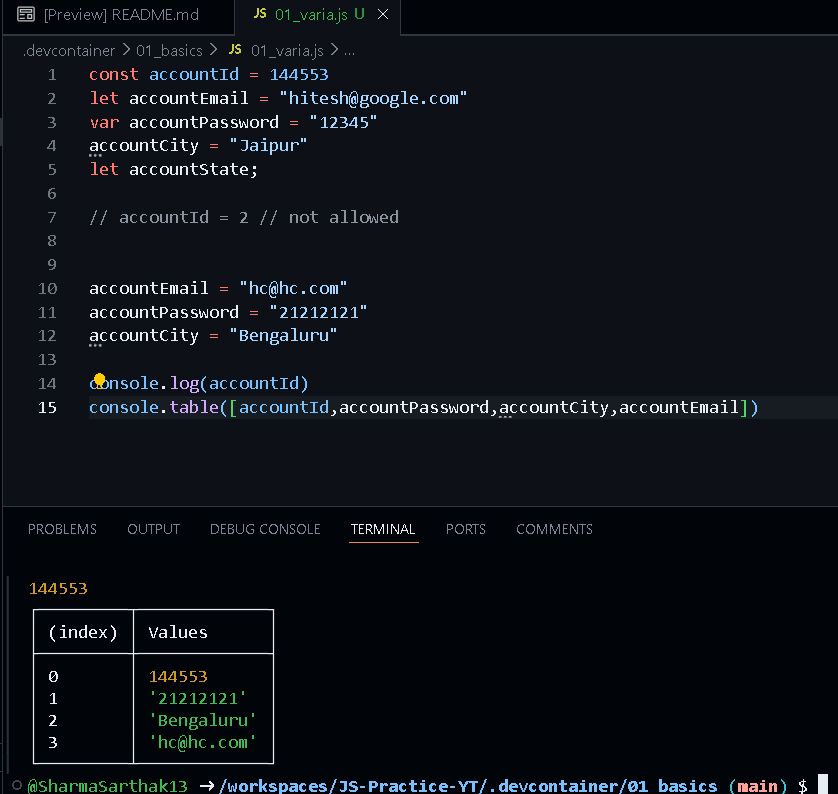 Sarthak Sharma on LinkedIn: #javascript #letsconnect #coding # ... Sarthak Sharma on LinkedIn: #javascript #letsconnect #coding # ...