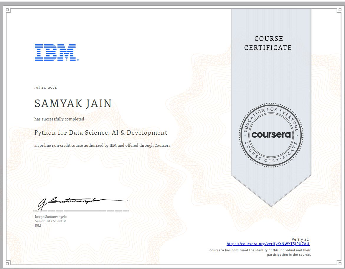 SAMYAK JAIN on LinkedIn: #datascience #ai #python #ibm # ... SAMYAK JAIN on LinkedIn: #datascience #ai #python #ibm # ...