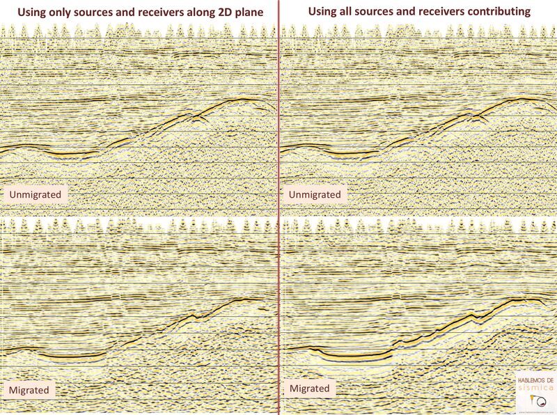 Jaime Checa on LinkedIn: #seismic | 23 comments Jaime Checa on LinkedIn: #seismic | 23 comments